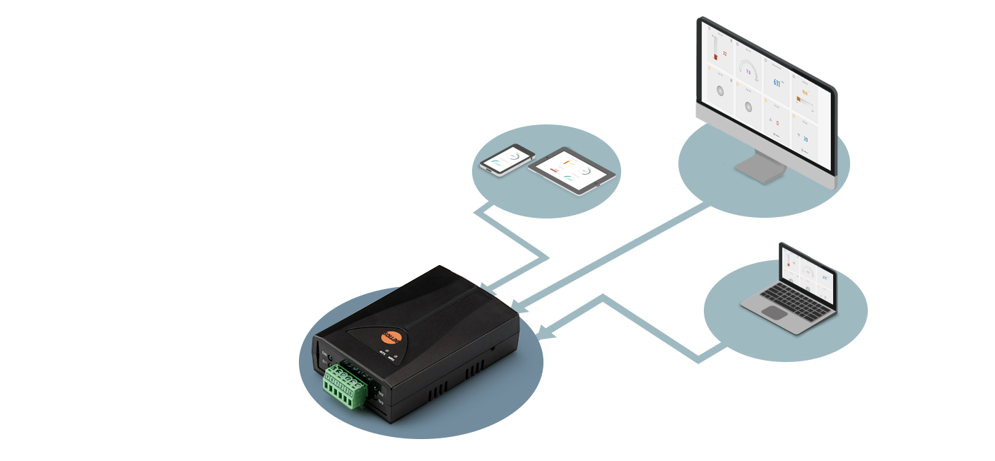 Sollae IoT Cloud Documentation