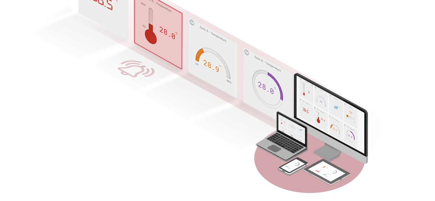 Sollae IoT Cloud Documentation