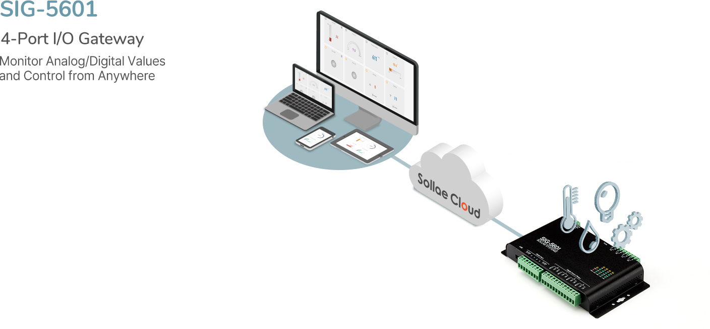 Sollae IoT Cloud Documentation