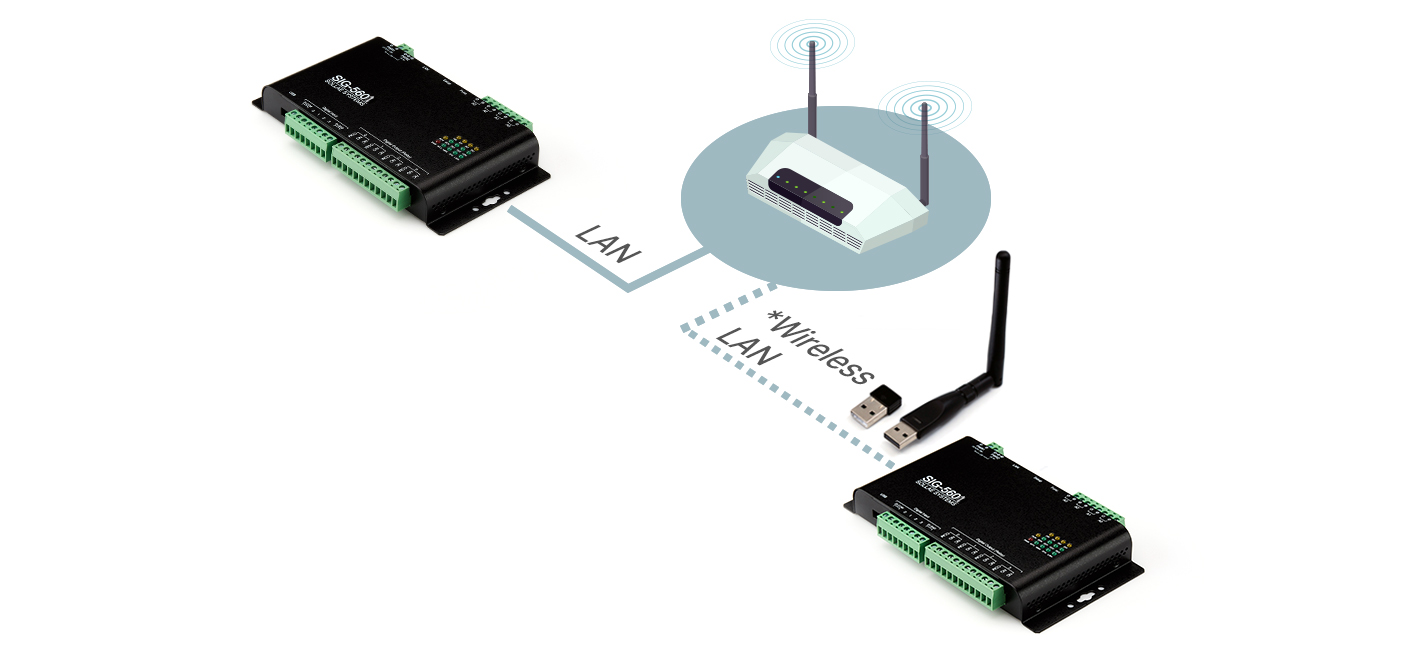 Sollae IoT Cloud Documentation